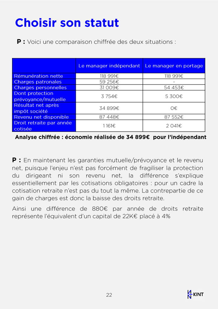 KINT – Situation Management